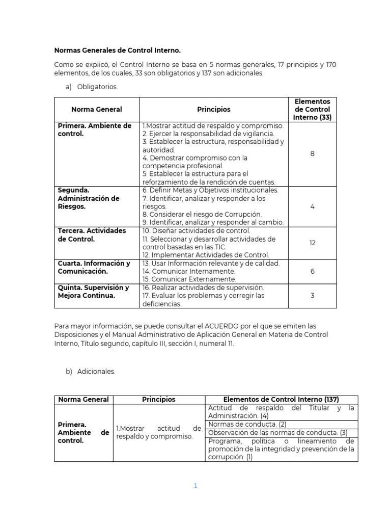 Normas Generales de Control Interno | PDF