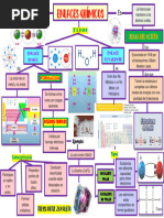 Mapa Conceptual Enlaces Químicos - 20241024 - 171717 - 0000 | PDF | Enlace químico | Rieles