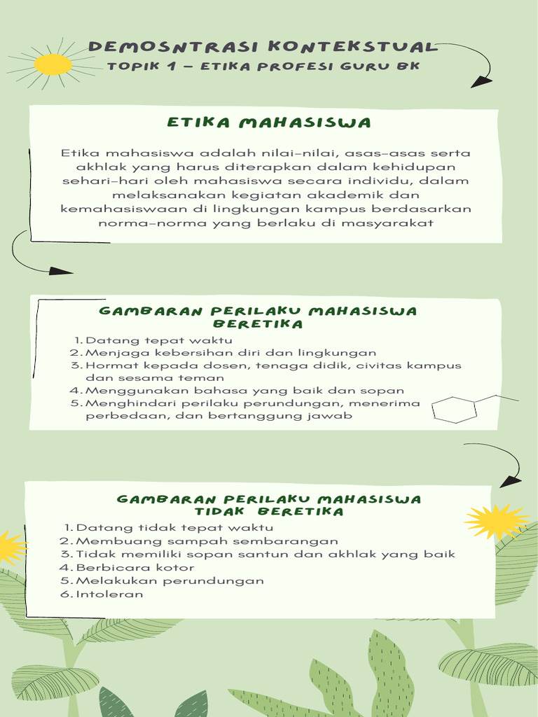 DEMONSTRASI KONTEKSTUAL - Topik 1 - Etika Profesi | PDF | Karier & Perkembangan | Kesehatan Holistik
