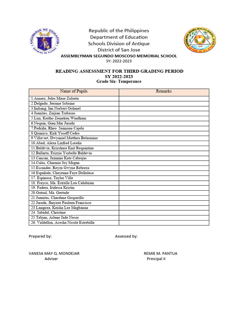 Reading Assessment | PDF