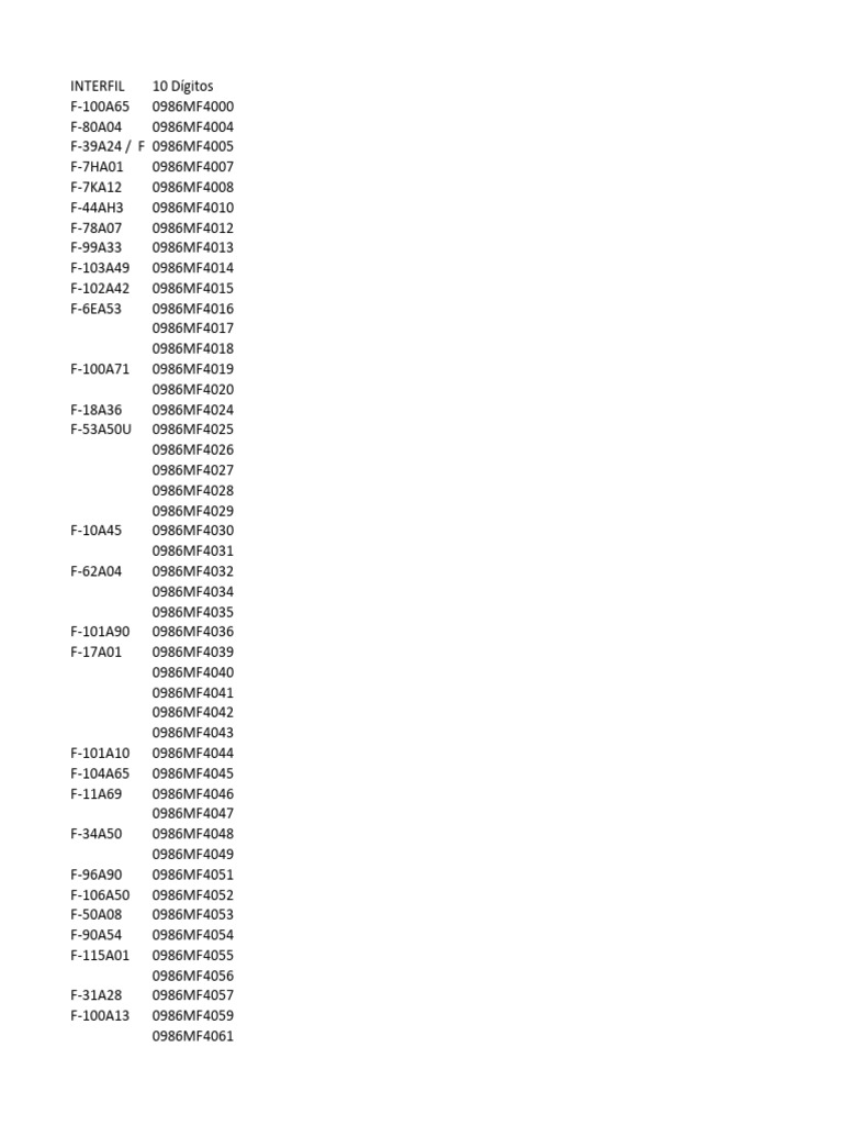 Filtros Bosch Excel Completo | PDF Filtros Bosch Excel Completo | PDF
