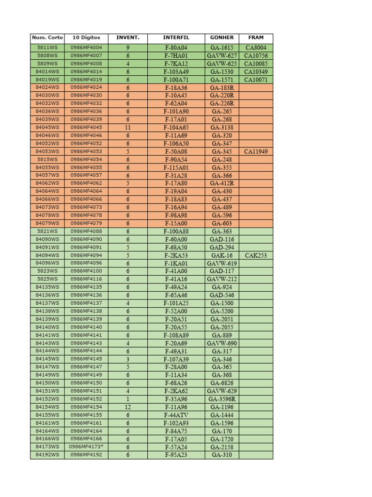 Bosch Excel Air Filters List | PDF