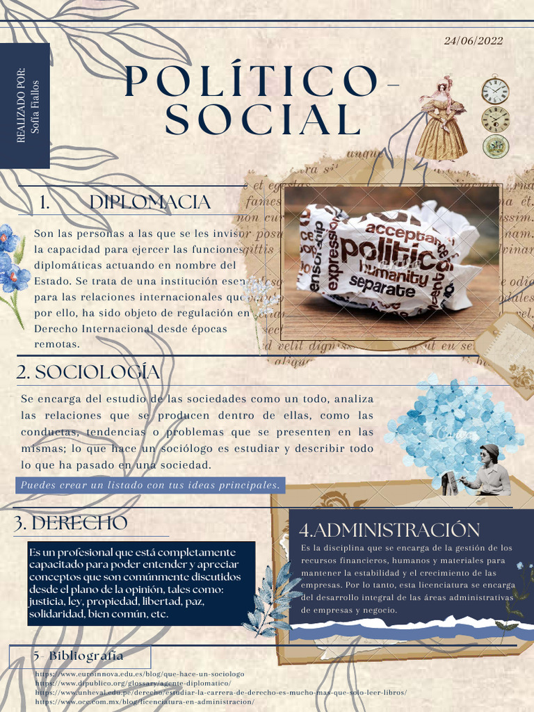 Campos Profesionales - Compressed | PDF