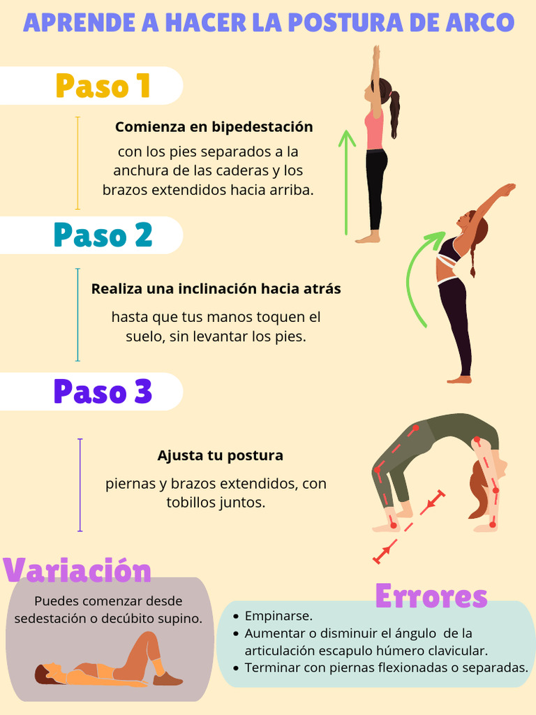 Poster Postura Gimnastica -Arco | PDF