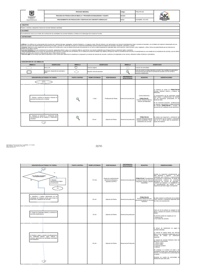PPMQ-PR-005-V4 Procedimiento de Produccion y Despacho de Concreto Hidraulico | PDF | Hormigón ...