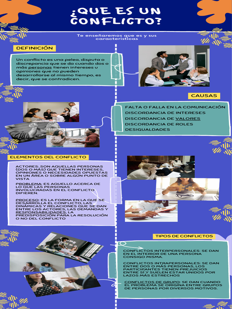 ¿Que Es Un Conflicto | PDF