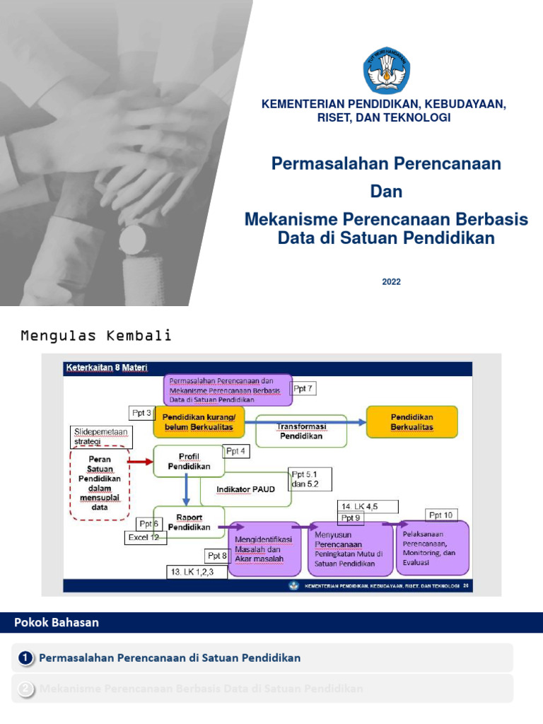 Permasalahan & Perencanaan Dan Mekanisme Perencanaan Berbasis Data Di Satuan Pendidikan | PDF