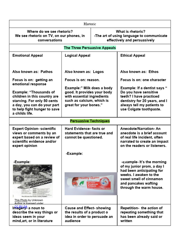 Rhetorical Appeals and Techniques Graphic Organizer | PDF | Rhetoric ...