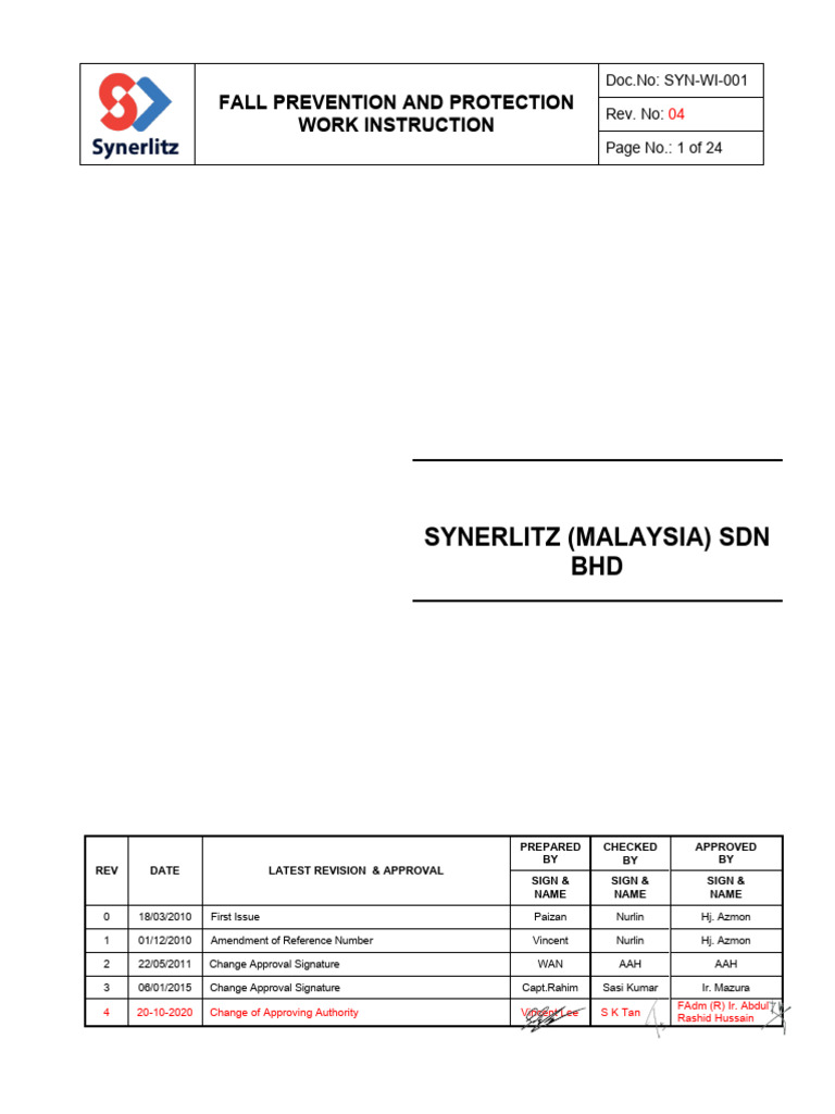 SYN-WI-001 Fall Prevention and Protection | PDF | Concrete