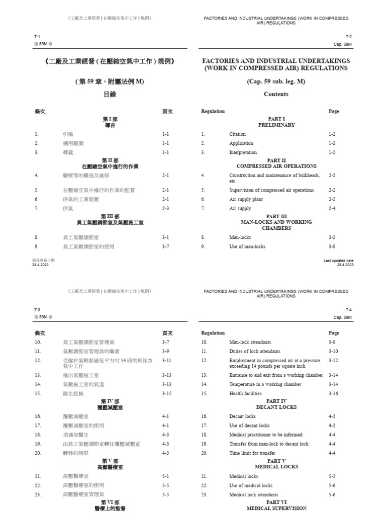 Cap 59M PDF (28!04!2023) (English and Traditional Chinese) | PDF