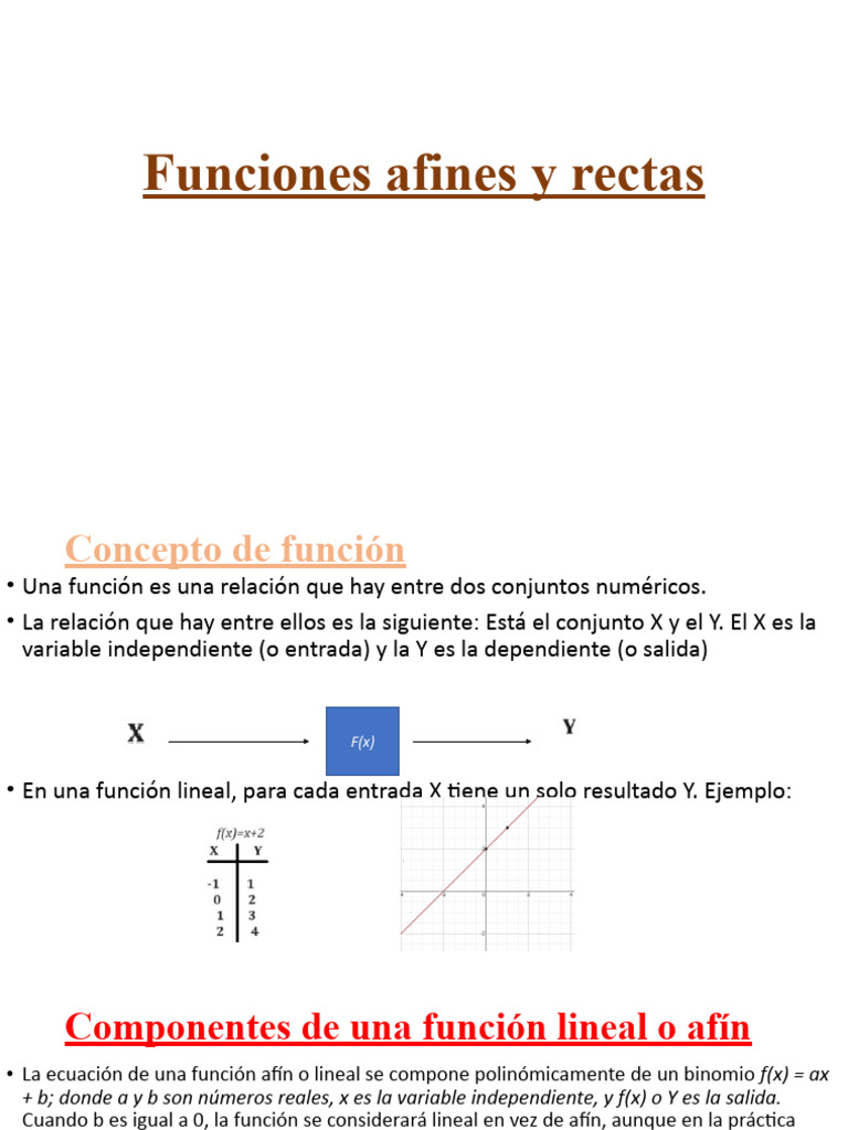 Funciones Lineales y Rectas | PDF | Pendiente | Línea (geometría)