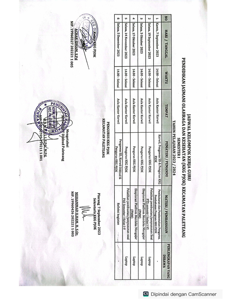 Jadwal, Undangan, DFTR Hadir | PDF