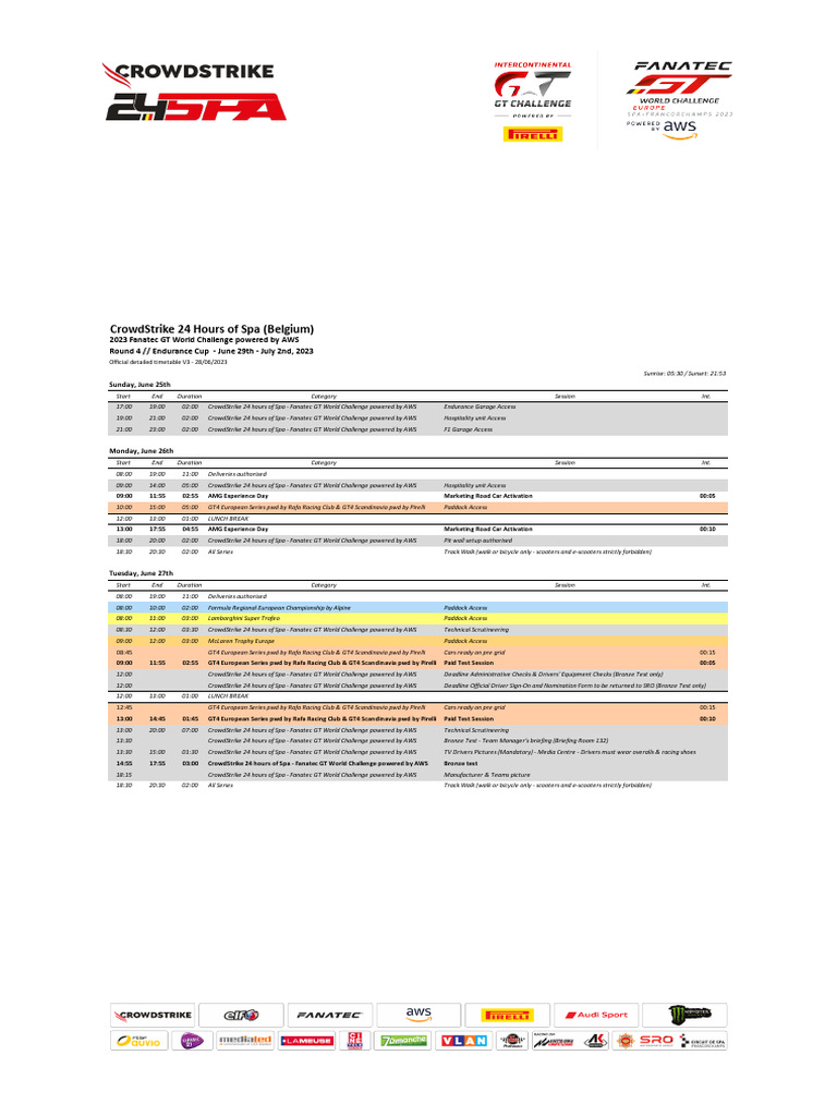 2023 Fanatec GT World Challenge - CrowdStrike 24 Hours of Spa ...