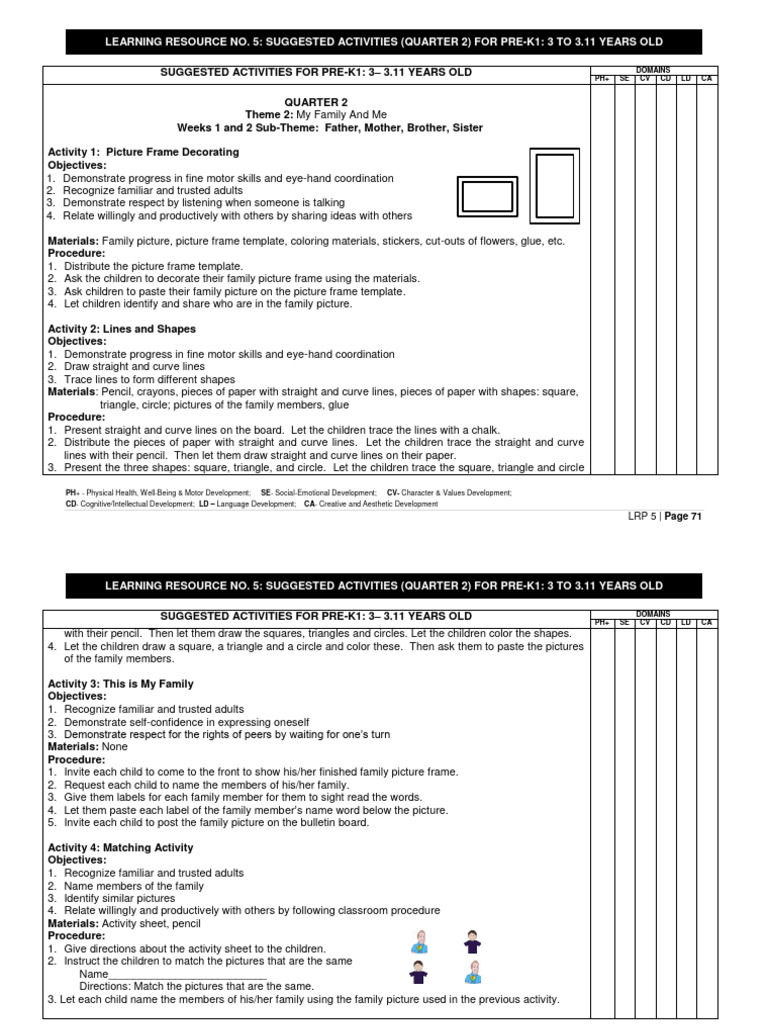 Pre-K1 Activities: Family Theme LRP 5 | PDF