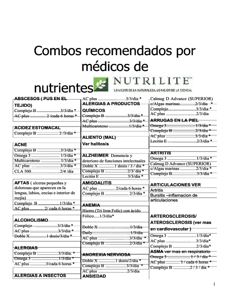 Combos de Productos Nutrilite 2014 | PDF | Bilis | Hueso