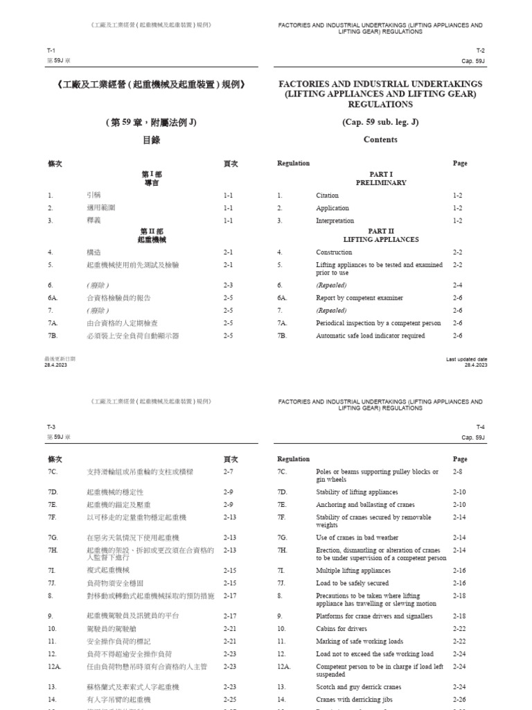 Cap 59J Factories and Industrial Undertakings (Lifting Appliances and ...