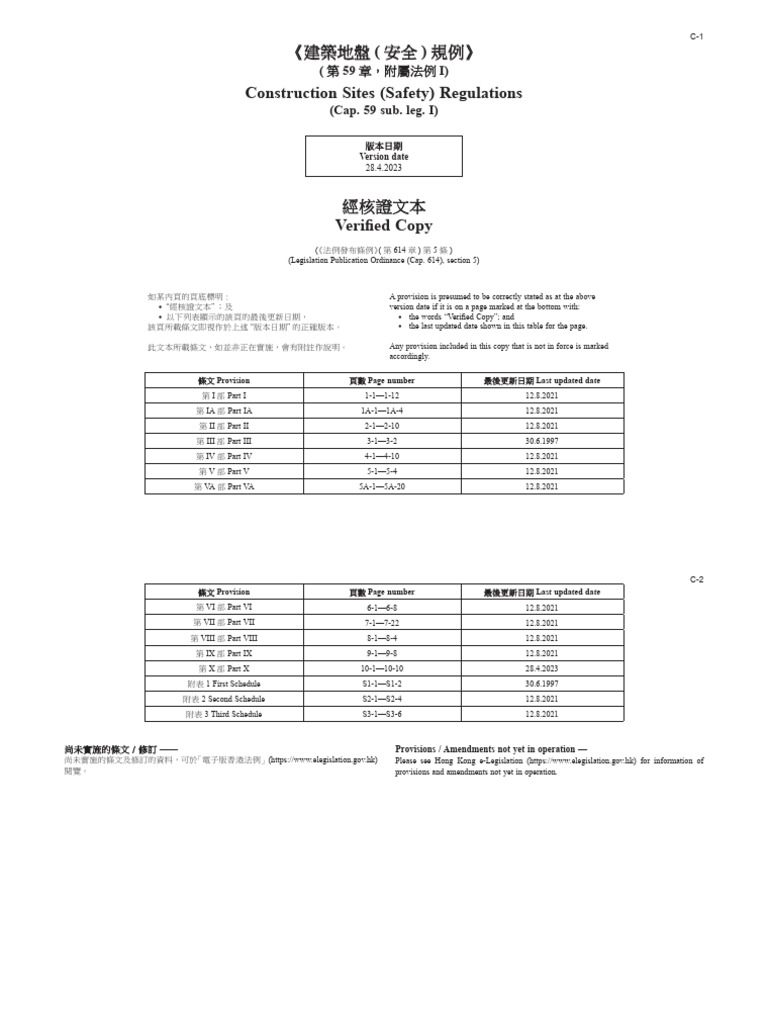 Cap 59I Construction Sites (Safety) Regulations | PDF
