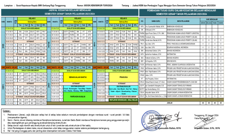 Kelas X - Lampiran Jadwal Genap KBM Dan Pembagian TM Guru 2023-2024 | PDF