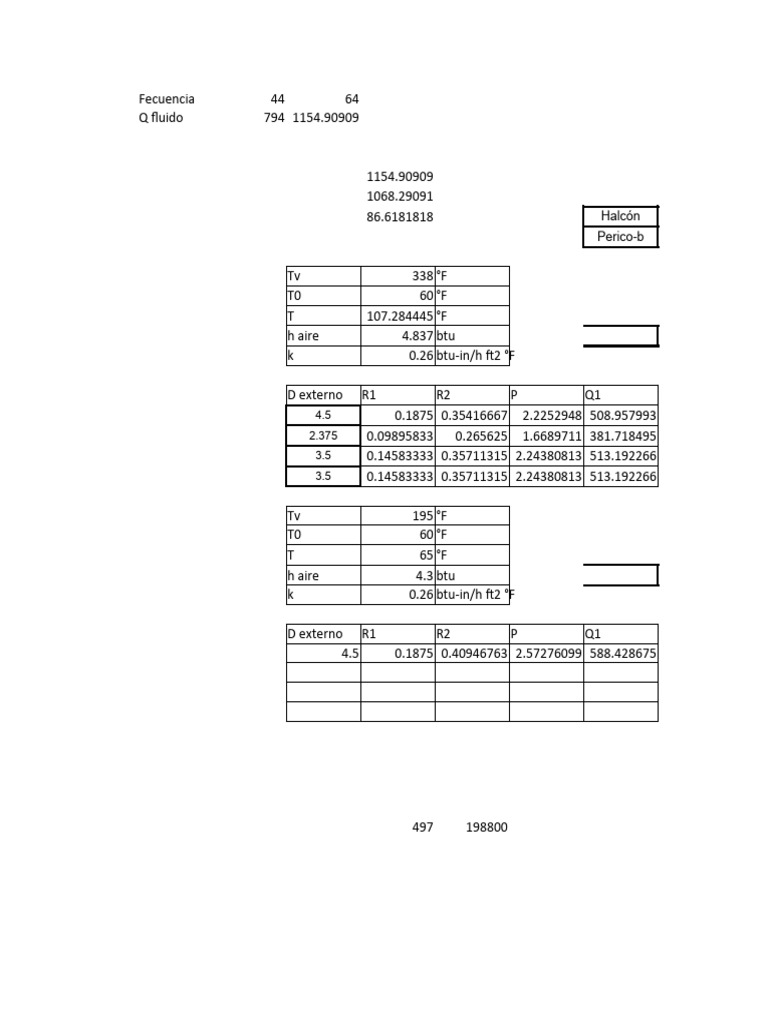 Libro1 (Version 1) .XLSB | PDF