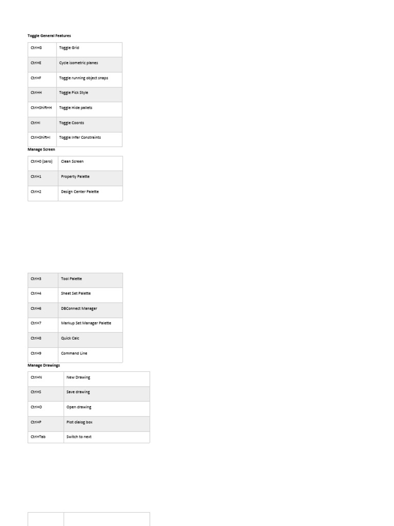 AutoCAD Keyboard Shortcuts Guide | PDF | 3 D Computer Graphics ...