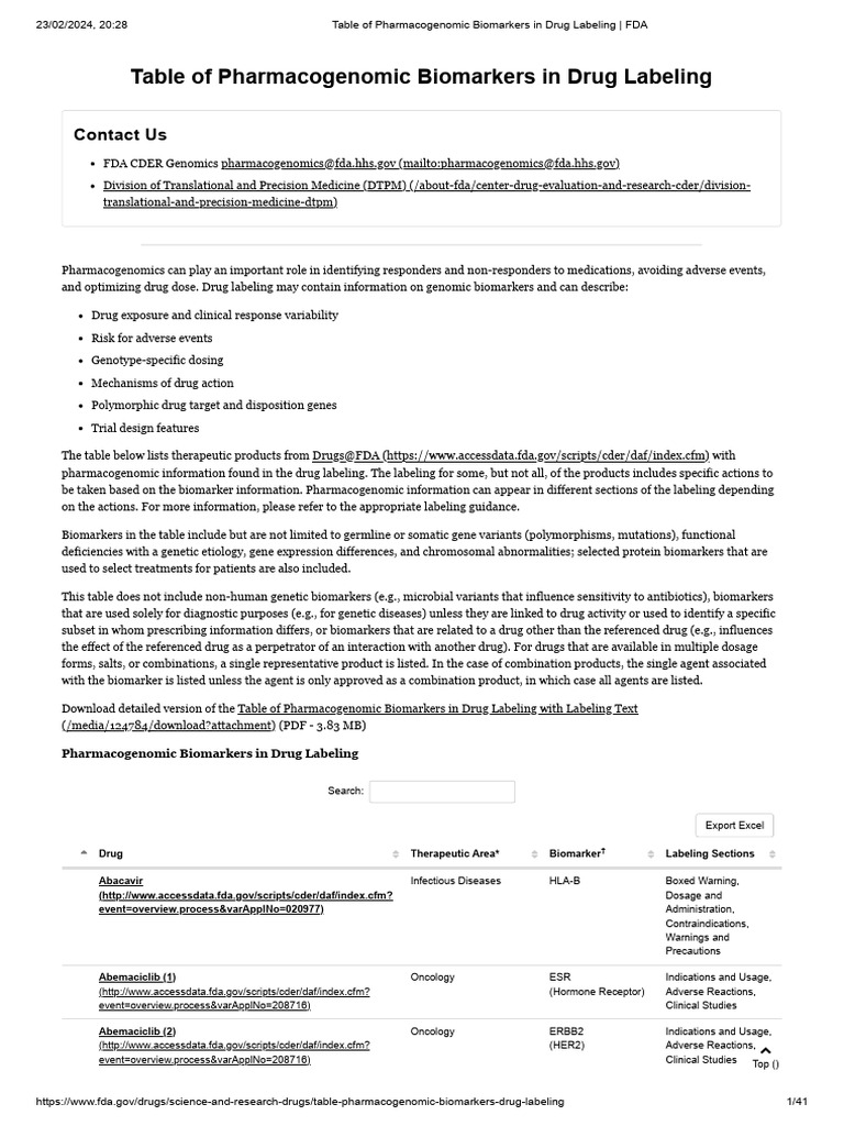 FDA Pharmacogenomic Biomarkers Table | PDF | Pharmacogenomics | Life ...