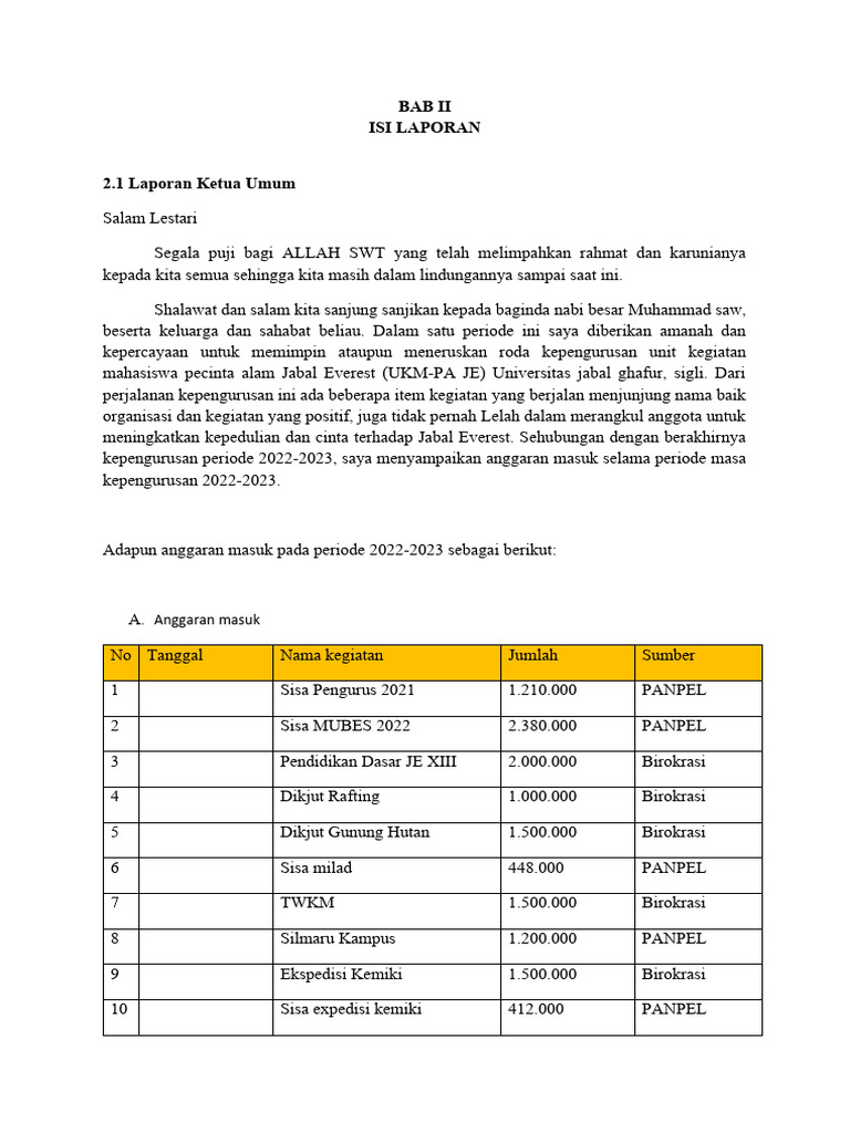 BAB II Isi LPJ | PDF