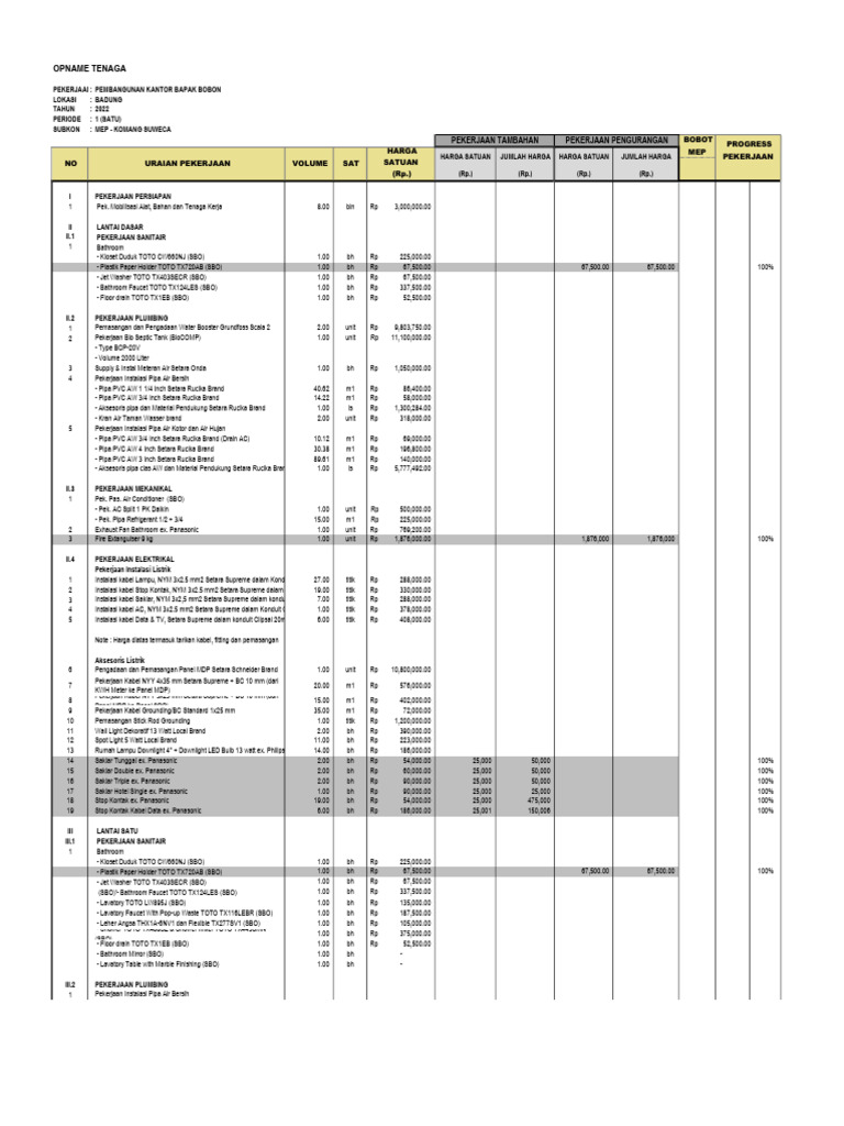 Progress 100 % Addendum | PDF
