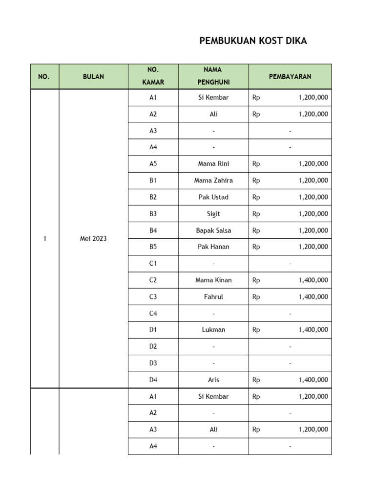 Pembukuan Kost | PDF
