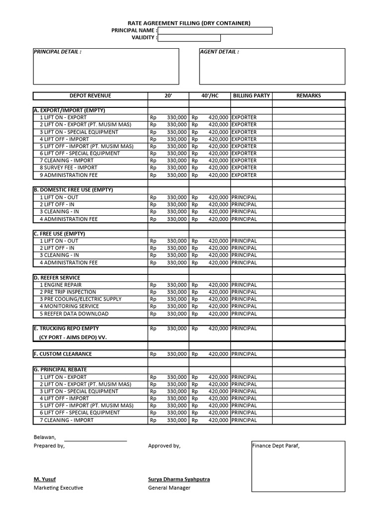 Rate Agreement Filling | PDF