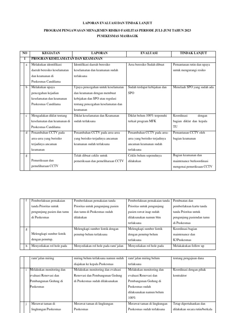 Bukti Evaluasi Program K3 Puskesmas | PDF