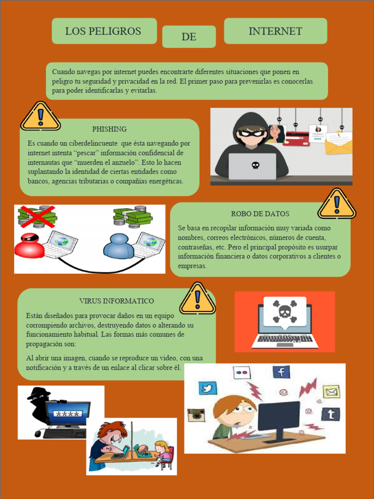 Los Peligros de Internet (Infografia) | PDF