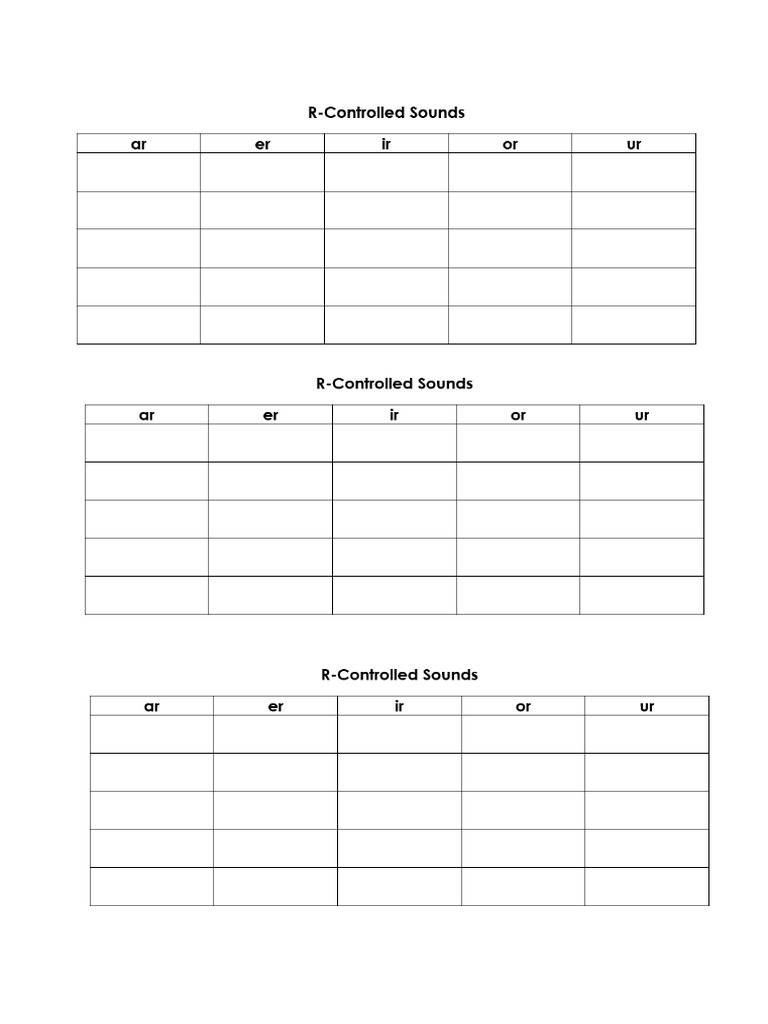 R-Control Sounds Chart | PDF