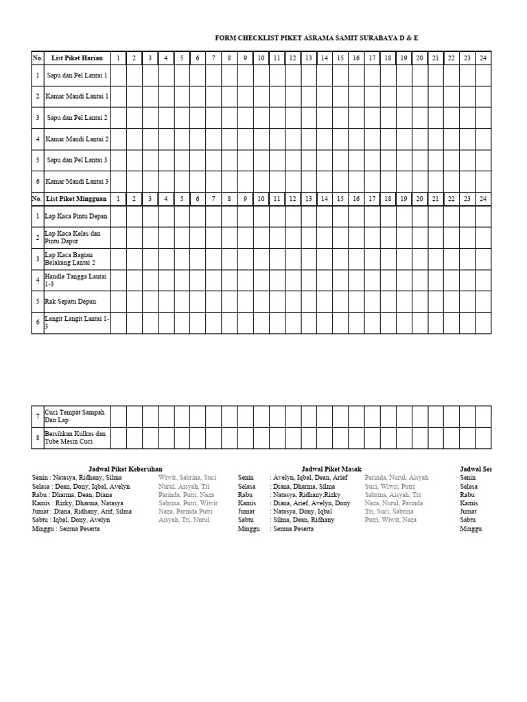 Form Checklist Dan Jadwal Piket Surabaya D E | PDF