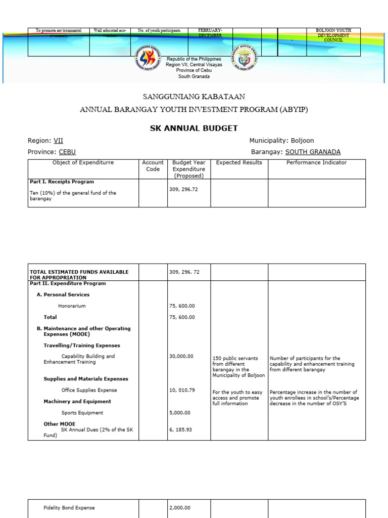 New Template of Abyip 2024 | PDF | Expense | Economies