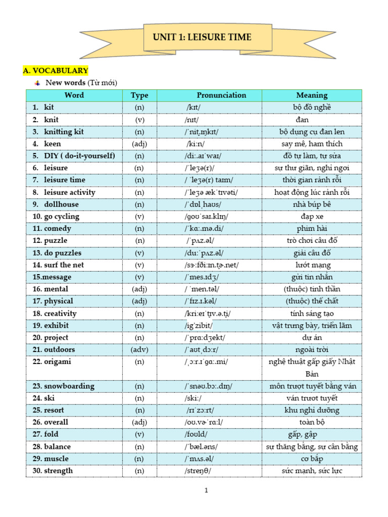 Unit 1 - Global 8 (HS) | PDF