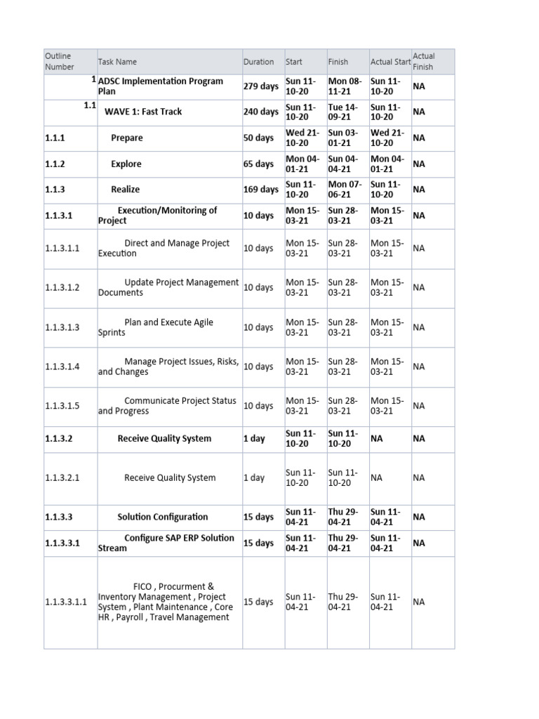 ADSC Project Plan | PDF | Project Management | Information Science
