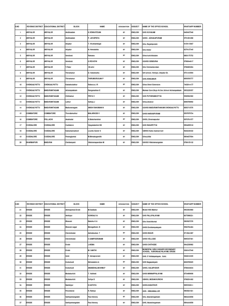 English - Bridgecourse | PDF