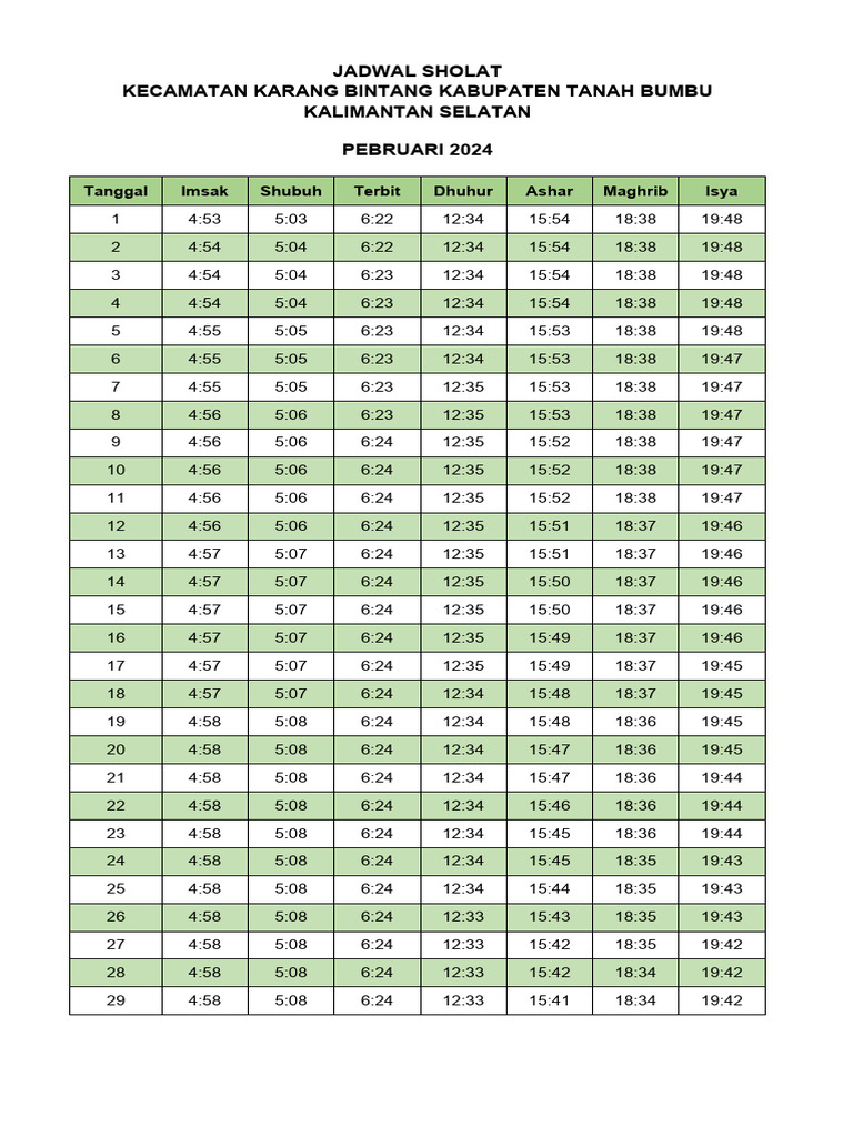Jadwal Sholat | PDF