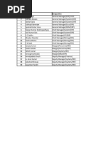 SECI Directory | PDF