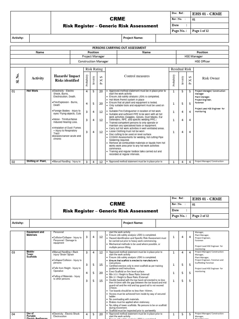 SAMPLE HIRARC - Register - Generic Risk Assessment | PDF | Personal ...