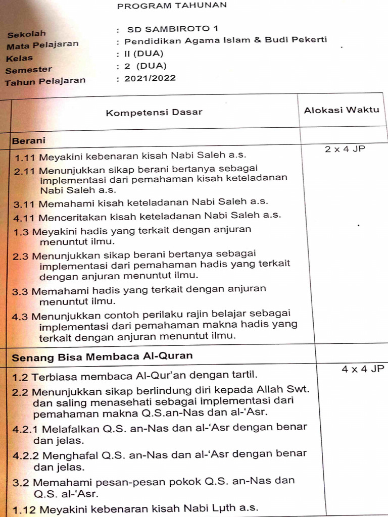 Program Tahunan Kelas 2 Semester 2 - 7 - 11zon | PDF