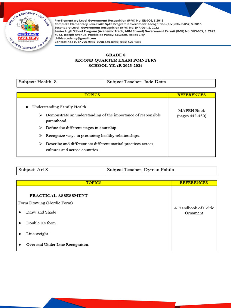 2Q-POINTERS-Grade-8 S | PDF
