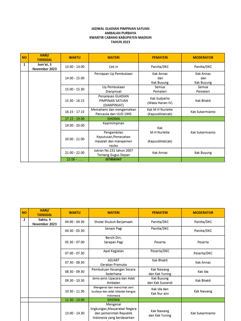 Jadwal Gladian Pimpinan Satuan 2023 | PDF