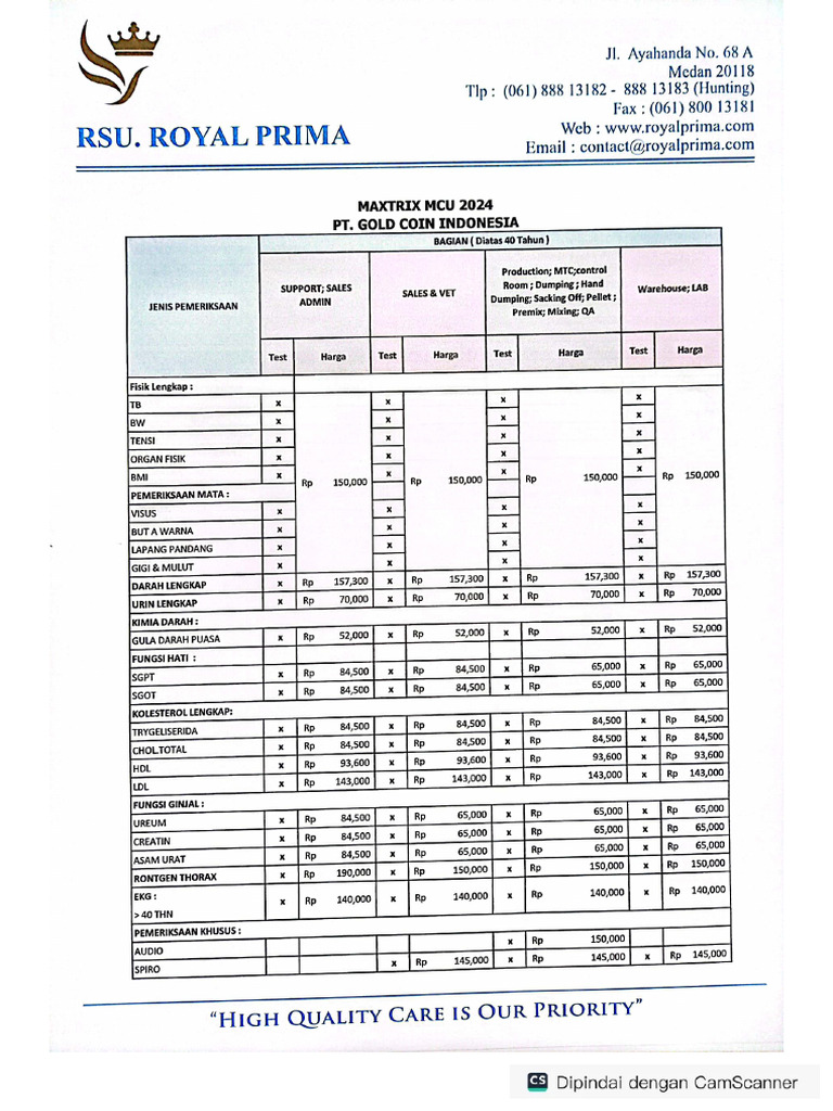 Harga Terakhir Pt. Gold Coin | PDF