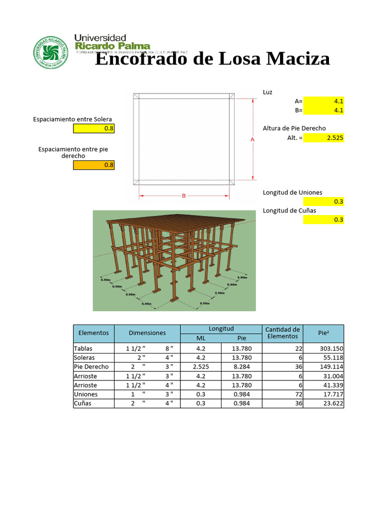 Encofrado de Losa 2 DIRECCIONES Maciza | PDF