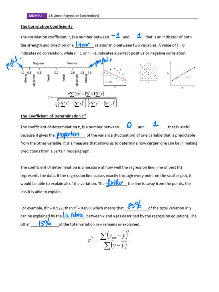 1.5 Linear Regression Using Technology (Filled In) | PDF