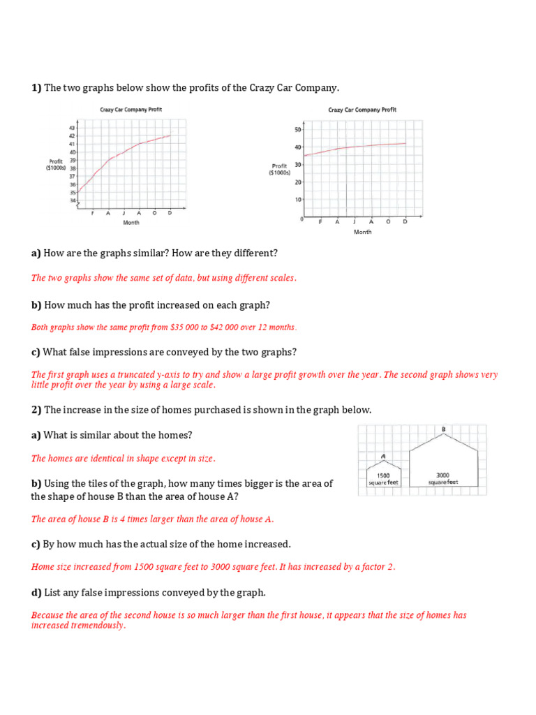 1.7 Misleading Graphs HW Sols | PDF | Chart
