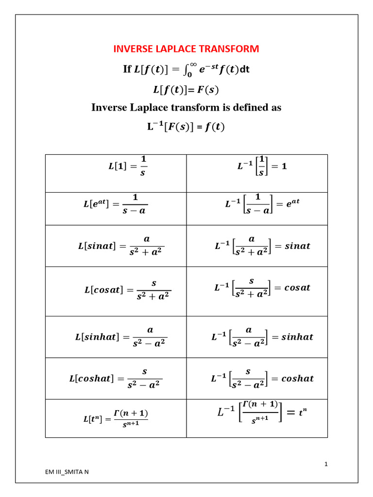Inverse Laplace Transform Using First Shifting Theorem | PDF