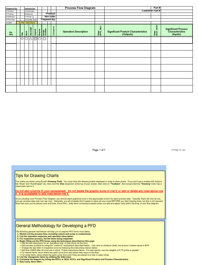 FO PG05-01 DIAGRAMA DE FLUJO | PDF | Icon (Computing) | Button (Computing)