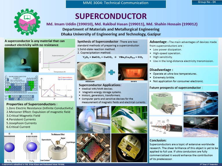 Poster Presentation Overview of Superconductor | PDF ...
